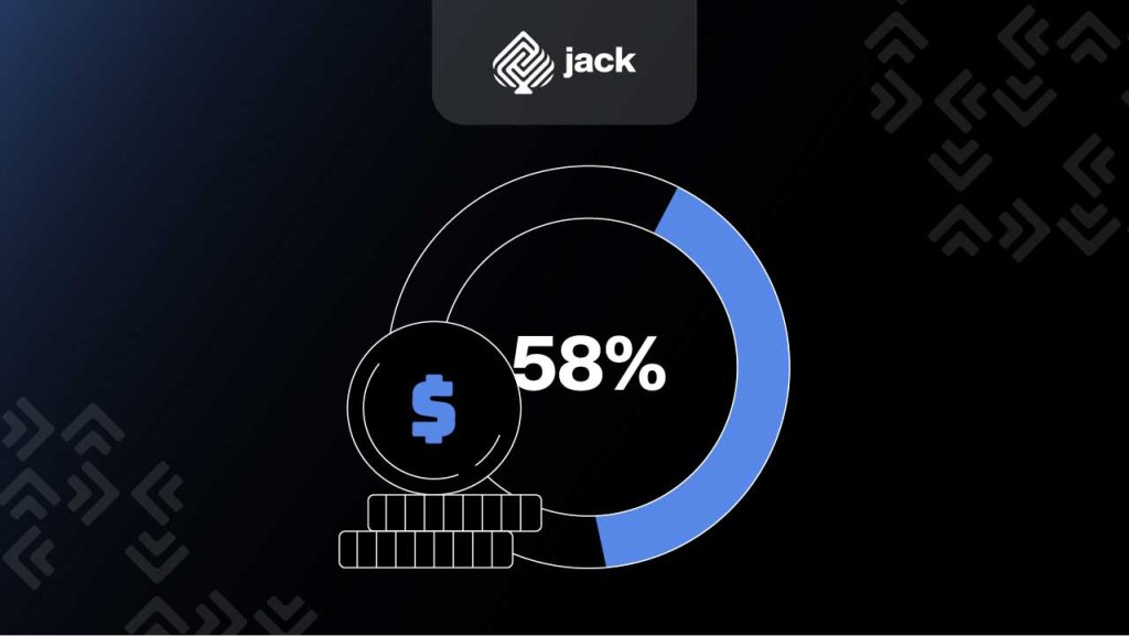 7 Tips and Strategies to Achieve Stable Passive Income